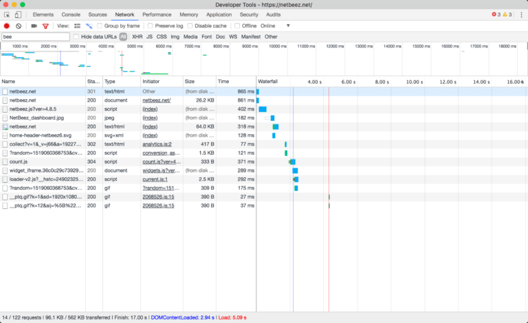 Website Slowness: How to fix it