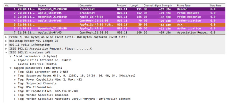WiFi Station Authentication and Association