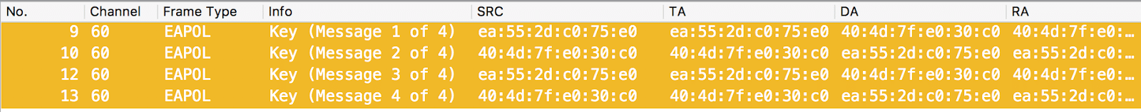 Securing Your Network with 4-Way Handshake