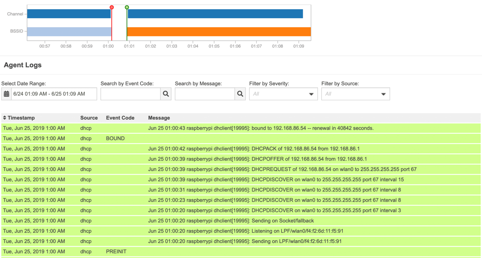 How WiFi Connection Works