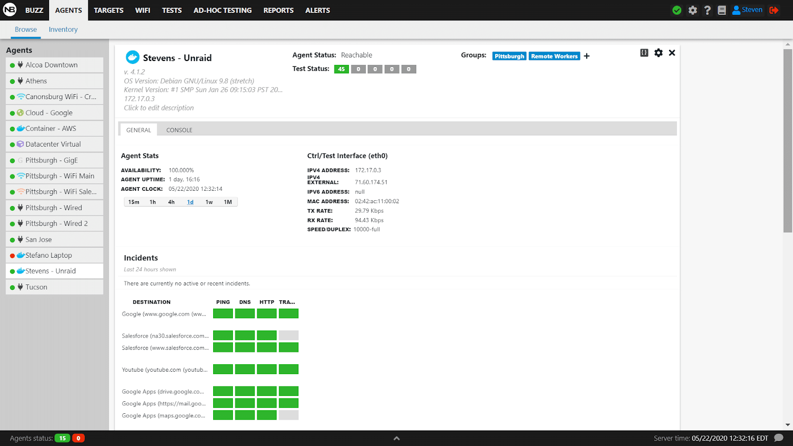 Remote Workers Agent: How it came to be!