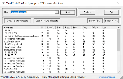 Troubleshooting VPN Issues for WFH Employees