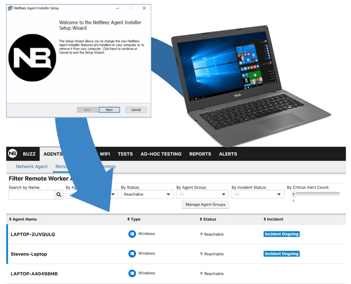 How to Calculate Network Availability | NetBeez