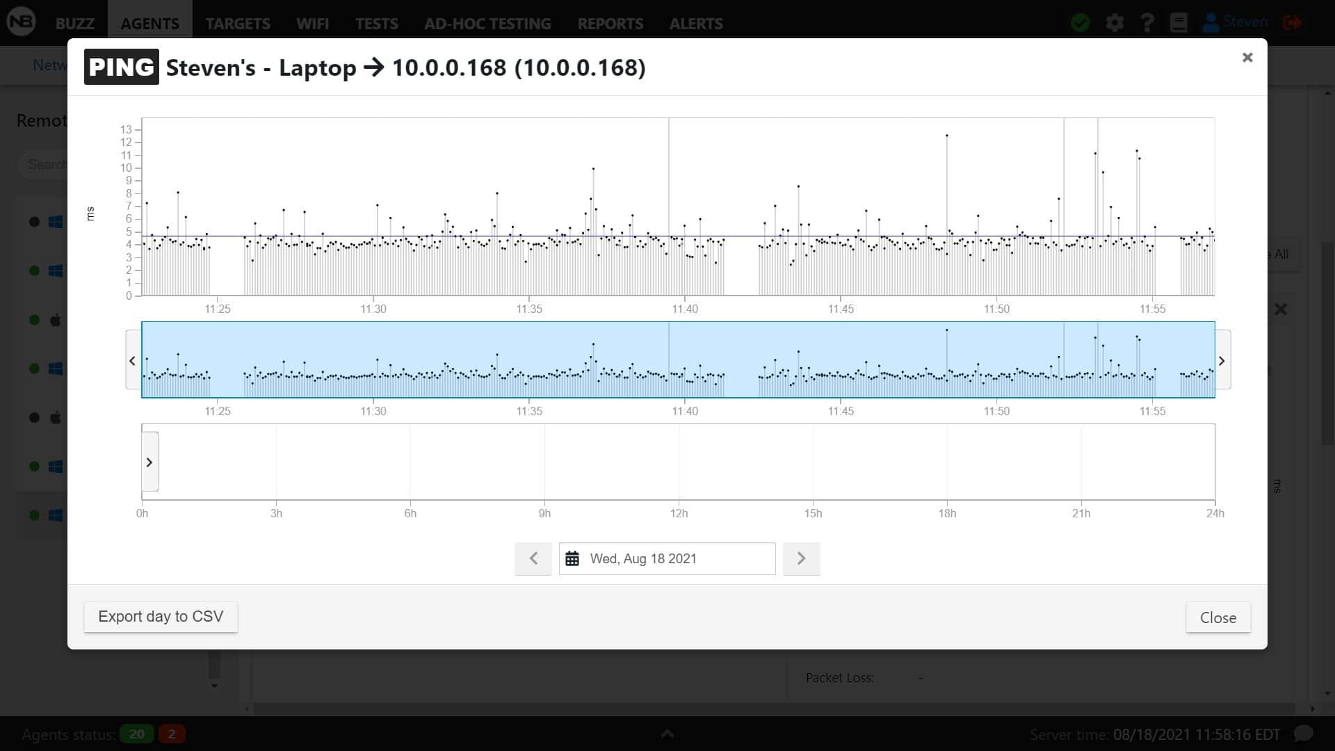 How to Utilize NetBeez on an UNRaid Server