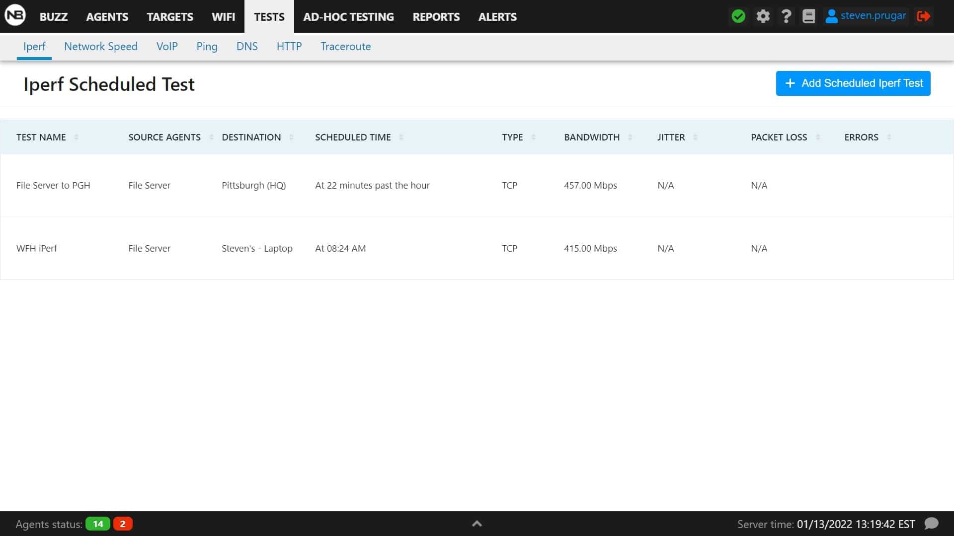 How Customers are Using NetBeez in 2022