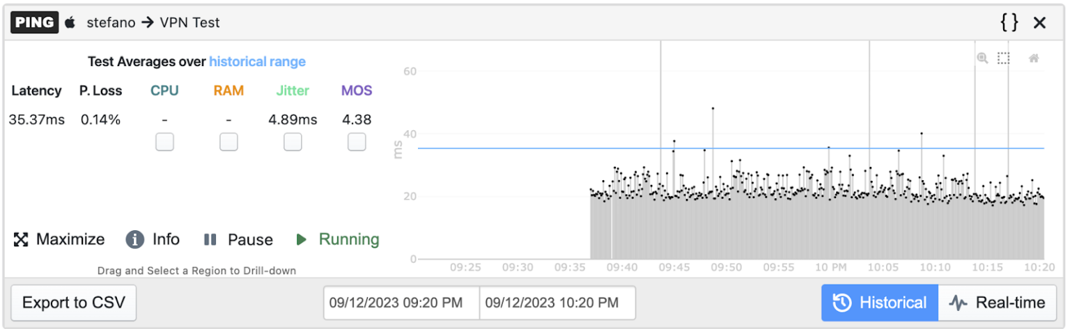 Best Packet Loss Tools for Network Engineers