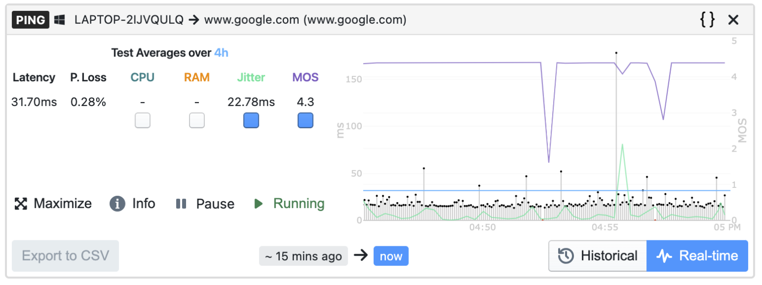 Network Performance Analysis A Deep Dive