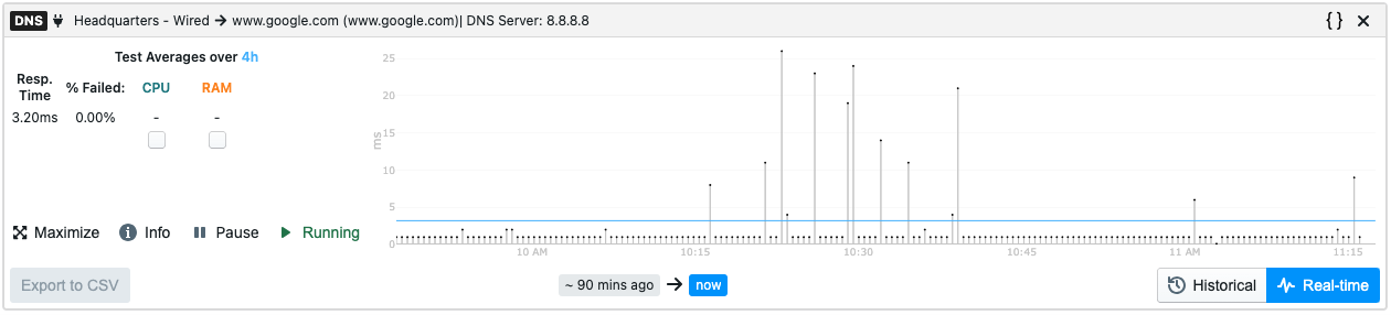 Network Testing: How to Improve Network Performance