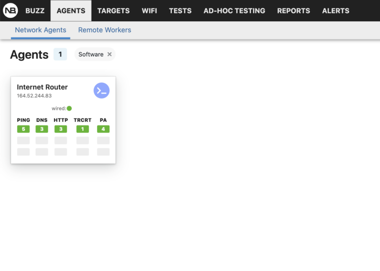Raspberry Pi Network Monitoring